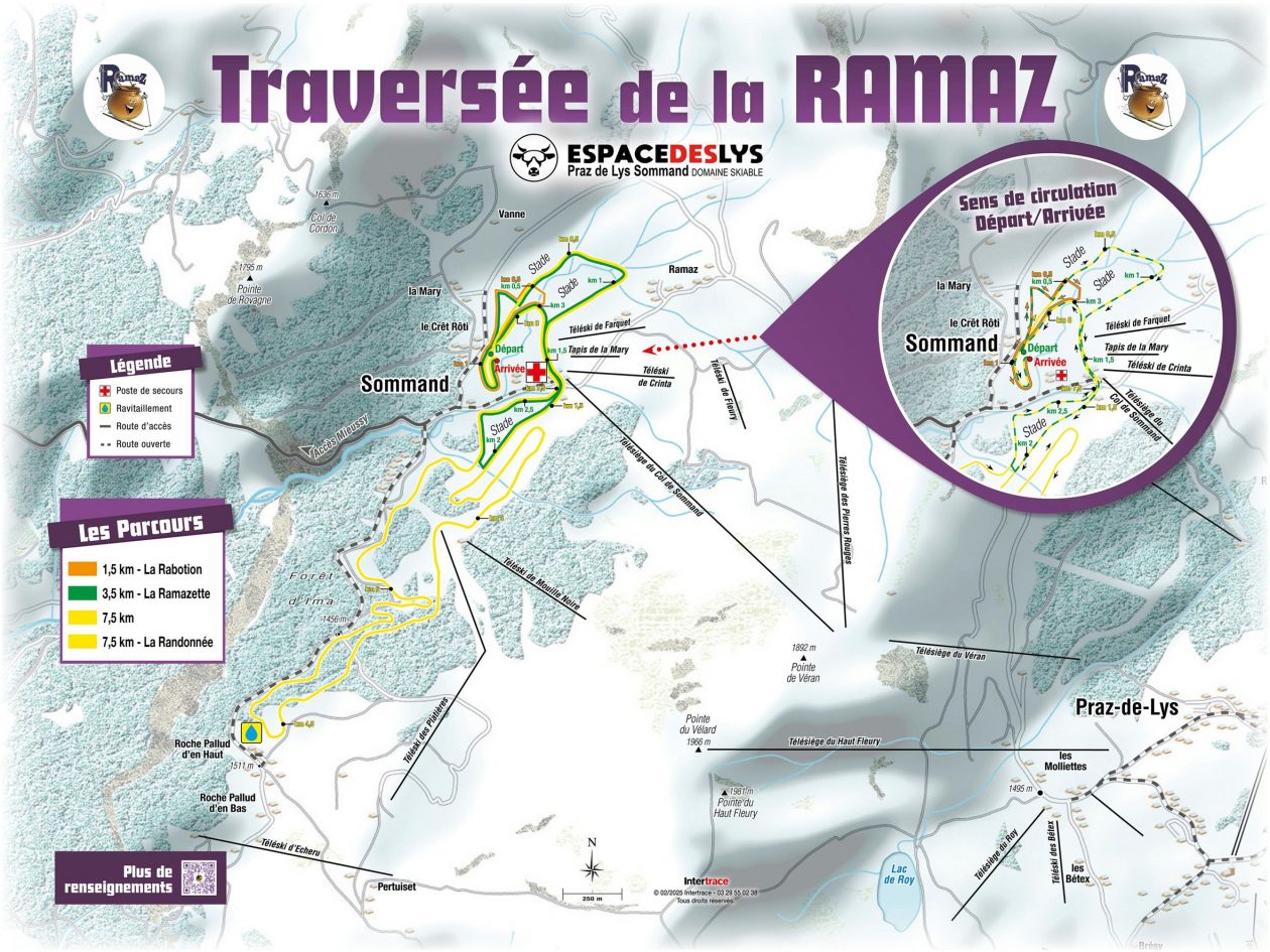 Traversée de la Ramaz: informations pratiques